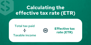 Effective Tax Rate 101: Calculations and State Rankings - Savology