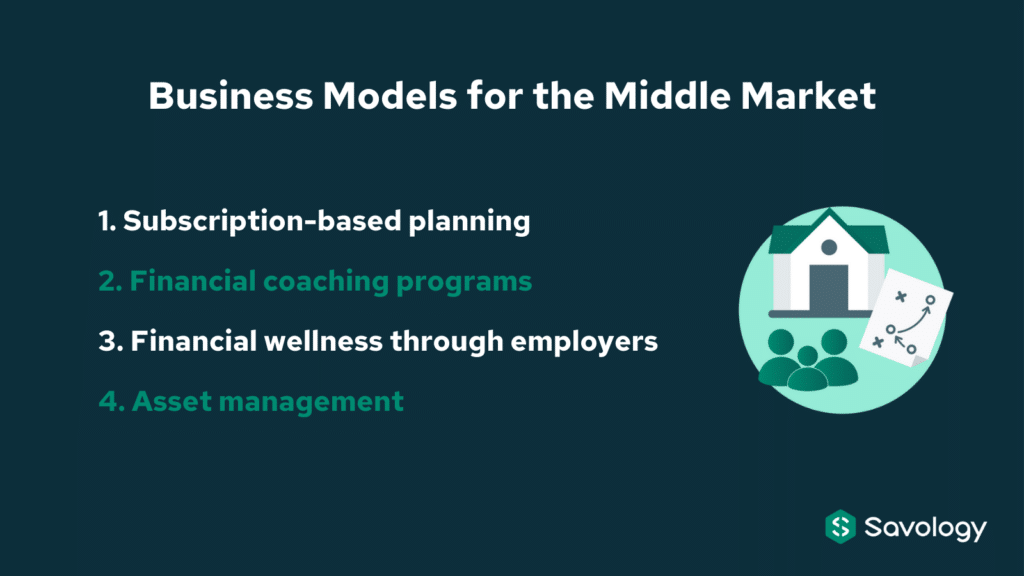 The Financial Professional’s Guide to Working with Middle Market and ...
